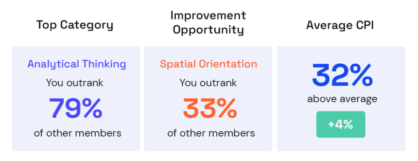 Brainforce